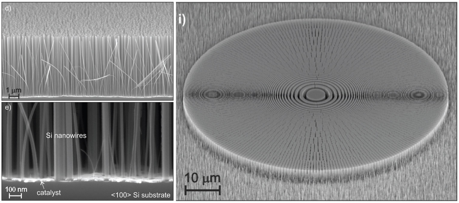 Ultra-high aspect ratio structures obtained with idonus HF Vapor Phase ...